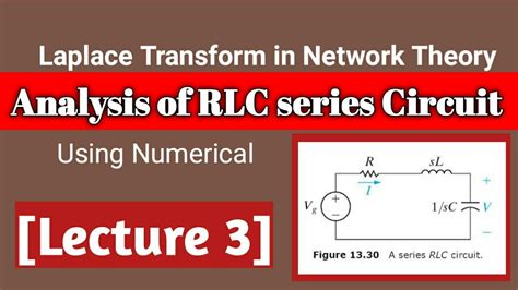 Lec3 Laplace Transform In Network Theory Analysis Of Rlc Series Circuit Using Numerical