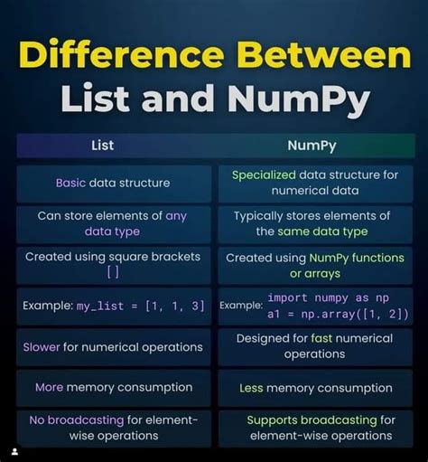 python programming beginners