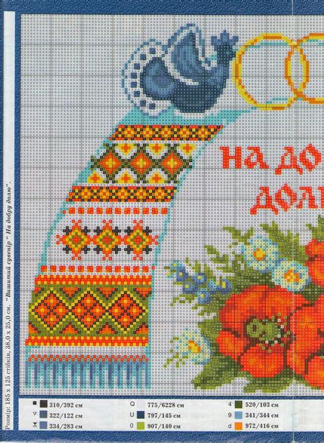 Блог пирог с вкуснющей начинкой УКРАЇНСЬКИЙ ВЕСІЛЬНИЙ РУШНИК СХЕМИ