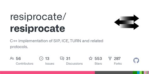 Webrtc And Sip Over Websockets · Resiprocateresiprocate Wiki · Github