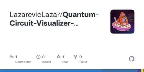 Github Lazareviclazar Quantum Circuit Visualizer Simulator