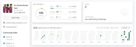 Sri Harsha Konatham On Linkedin Leetcode Coding Codingisfun Owlcoder Technicalhub