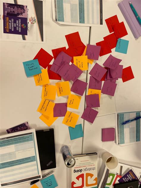 Gallery Agile Strategy Lab