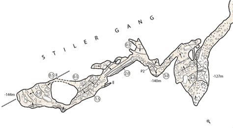 Development Of Cave Mapping Tools