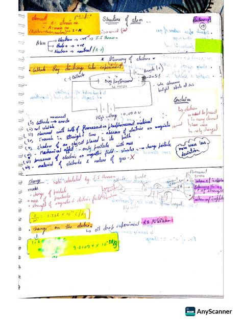 Structure Of Atom Class Notes Pdf