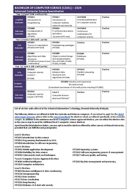 2024 C2001 BComp Sci Adv Comp Sc JULY And OCT Intake 17052024 BACHELOR OF COMPUTER SCIENCE