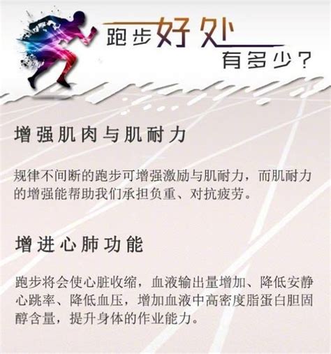 爱跑步的人，这些事一定要知道！ 一分钟教你减肥 Keeping Fit
