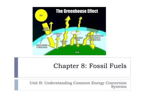 PPT Chapter Fossil Fuels PowerPoint Presentation Free Download ID