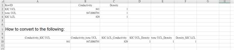 How To Convert Matrix Into Wide Table KNIME Analytics Platform