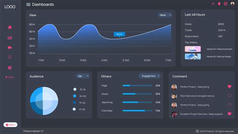 Dark And Light Mode Dashboard Design Behance