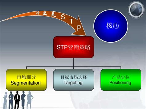 stp图 千图网