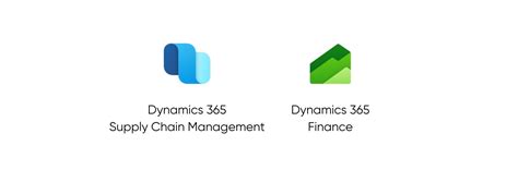 Dynamics 365 Finance And Operations Integrations Pricing And Features