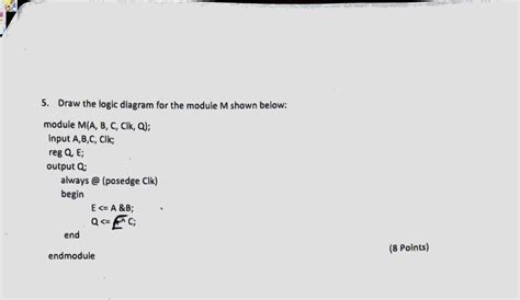Draw The Logic Diagram For The Module M Shown Below Chegg