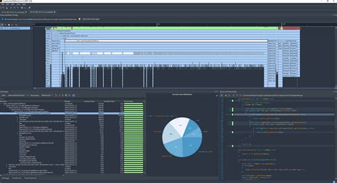 Not Using Searchreferencespaceall Results In Significantly Slower Calls · Issue 1709