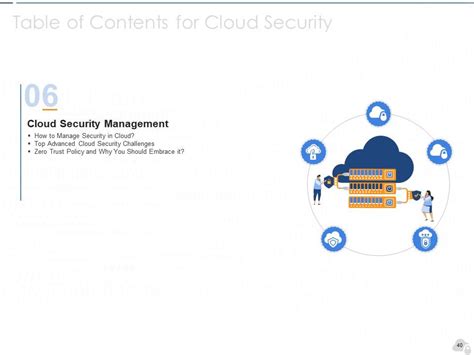 Cloud Security IT Powerpoint Presentation Slides Presentation Graphics Presentation