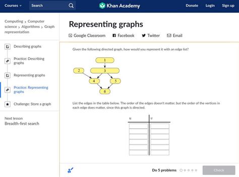 Khan Academy Representing Graphs Activity For 9th 10th Grade Lesson Planet
