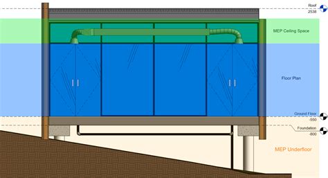revit mep reflected ceiling plan view range shelly lighting