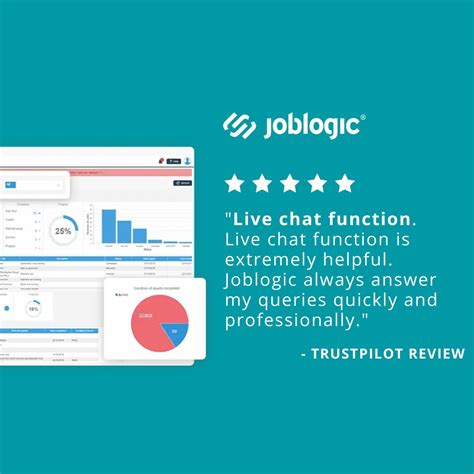 Joblogic Service Management Software On Linkedin Joblogic Fieldservicemanagement