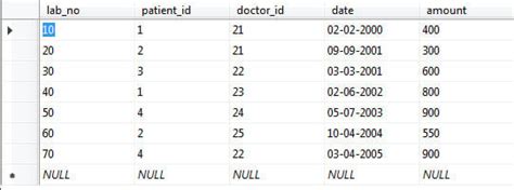 Sql Update From Select Statement Solved Golinuxcloud