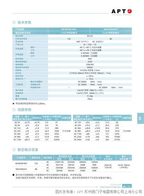 Apt继电器 Sr Nr Er Hr Pr V2023