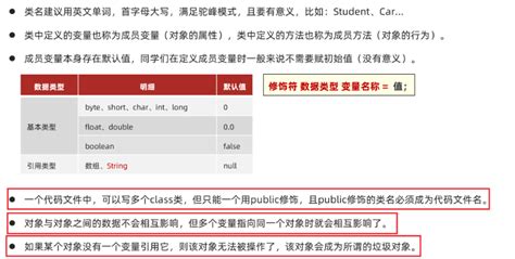 Java面向对象基础 Csdn博客