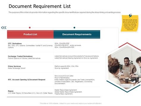 Cdd Process Document Requirement List Elements Pdf