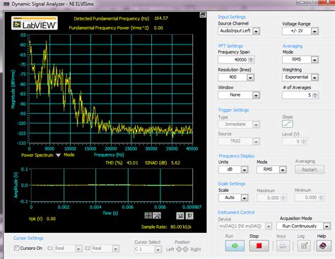 sound acquisition with labview and mydaq ni community national