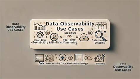 Data Observability Use Cases Decube