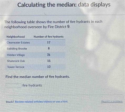 Solved Calculating The Median Data Displays The Following Table Shows The Number Of Fire
