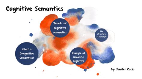 Cognitive Semantics By Yenifer Cocio On Prezi