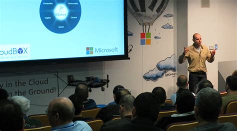 הדרכה מיקרוסופט דיינמיקס Microsoft Dynamics Crm ושיירפוינט Sharepoint