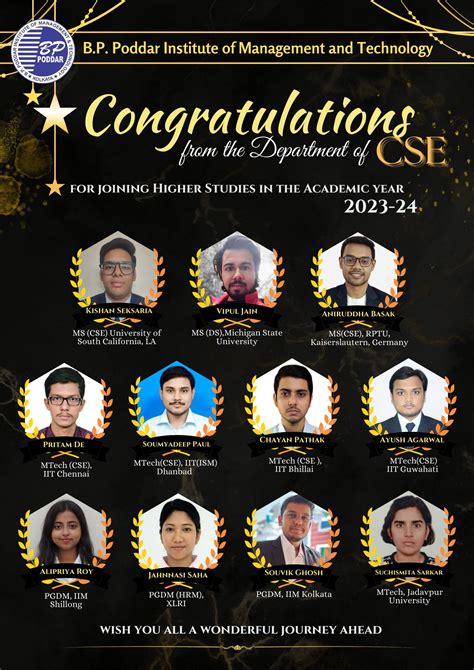 Bppimt B P Poddar Institute Of Management And Technology Facebook