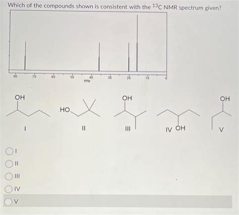Solved Which Of The Compounds Shown Is Consistent With The