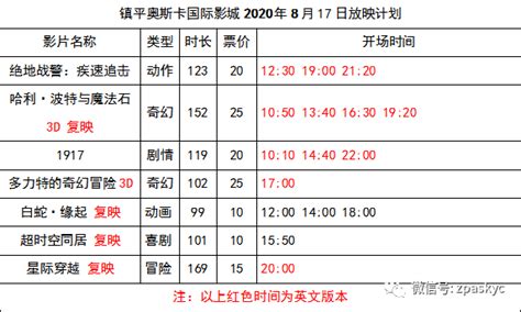 2020年8月17日星期一镇平奥斯卡国际影城影讯 观影