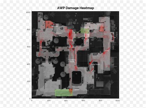 Csgo Analytics Part 2 Awp Battlegrounds Interwebz Owns Me And All Png