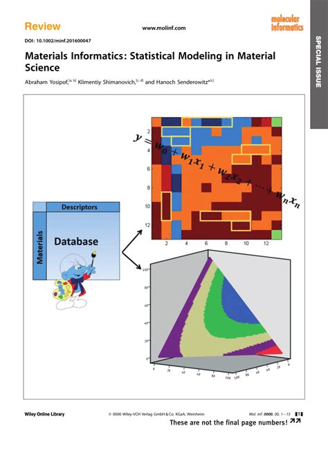Materials Informatics Example At Douglas Reddin Blog