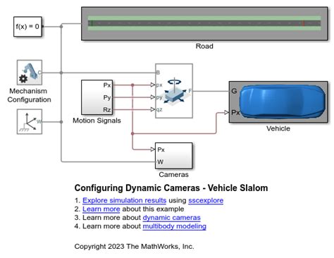 Simulation And Analysis Matlab And Simulink