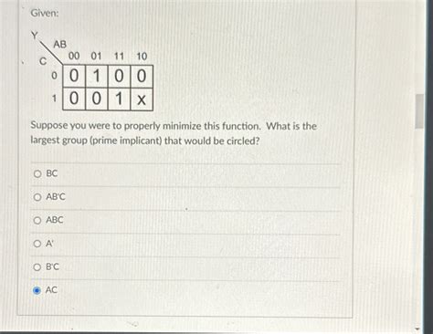 Solved Givensuppose You Were To Properly Minimize This