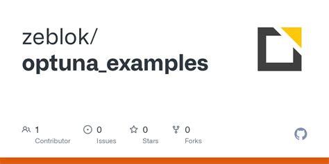 GitHub Zeblok Optuna Examples