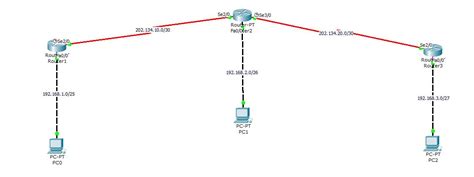 Jendris Kasim Static Routing