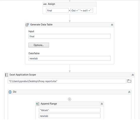 Append Range Is Not Working After Clearing Existing Data Activities