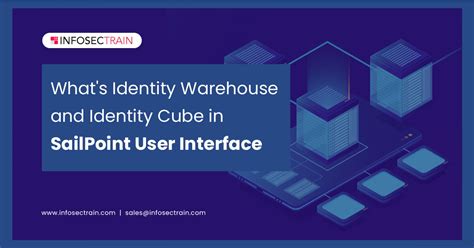 Whats Identity Warehouse And Identity Cube In Sailpoint User Interface Identity Iq Infosectrain