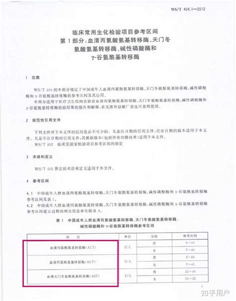 检查肝功能时的肝指数 Got 和 Gpt 是什么？ 知乎