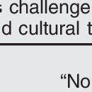 PDF When Do Governments Promote Women S Rights A Framework For The Analysis Of Sex Equality