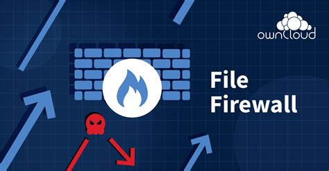 File Firewall