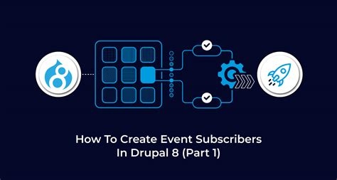 Creating Event Subscribers In Drupal 8 Part 1 Axelerant