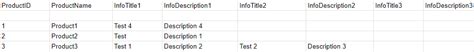 SQL Convert Duplicate Rows To Unique Columns And Join Stack Overflow