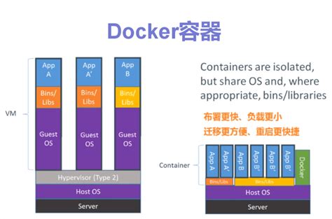 centos linux学习一：了解centos linux系统 小心灵学院