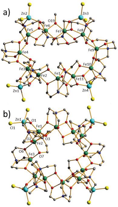 Molecular Structures Of Complexes A 1 And B 2 Color Code Fe