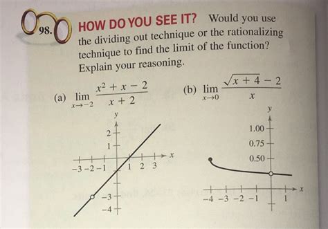 Solved How Do You See It Would You Use 98 The Dividing Out